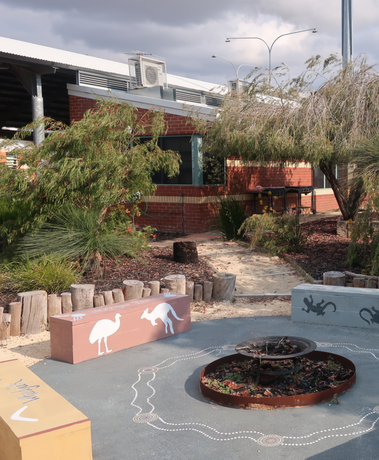 Wandoo Rehabilitation Prison - Office of the Inspector of Custodial ...