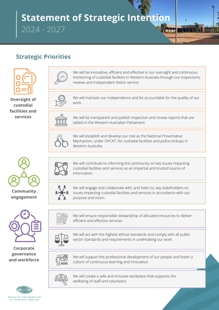 Strategic plan - Office of the Inspector of Custodial Services